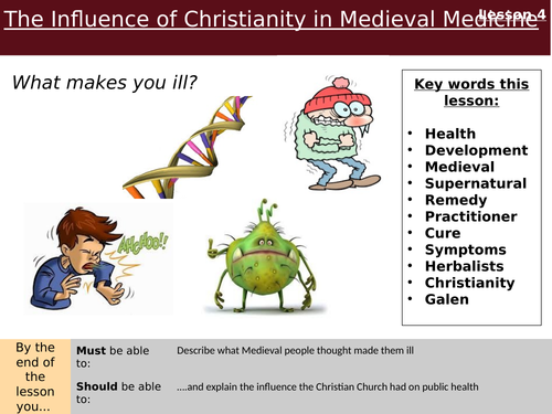 Christianity and Medieval Medicine | Teaching Resources