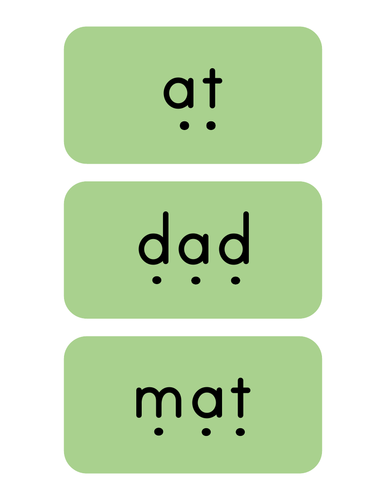 RWI Set 1 Green Word Flashcards for Phonics Mastery: Practice Decoding ...