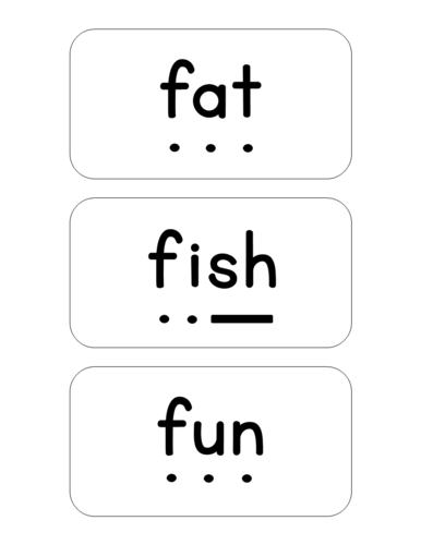 RWI Set 1 Green Word Flashcards for Phonics Mastery: Practice Decoding ...