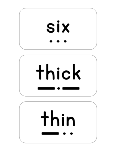 RWI Set 1 Green Word Flashcards for Phonics Mastery: Practice Decoding ...