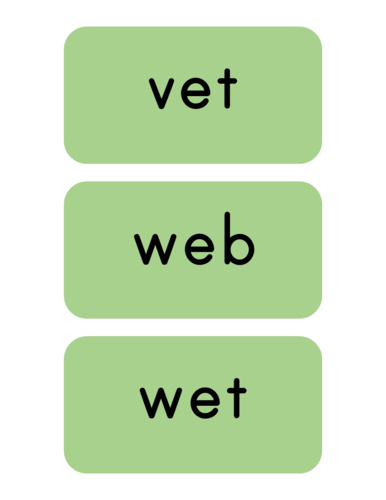 RWI Set 1 Green Word Flashcards for Phonics Mastery: Practice Decoding ...