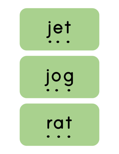 RWI Set 1 Green Word Flashcards for Phonics Mastery: Practice Decoding ...