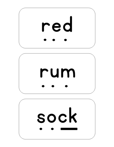 RWI Set 1 Green Word Flashcards for Phonics Mastery: Practice Decoding ...