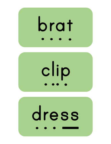 RWI Set 1 Green Word Flashcards for Phonics Mastery: Practice Decoding ...