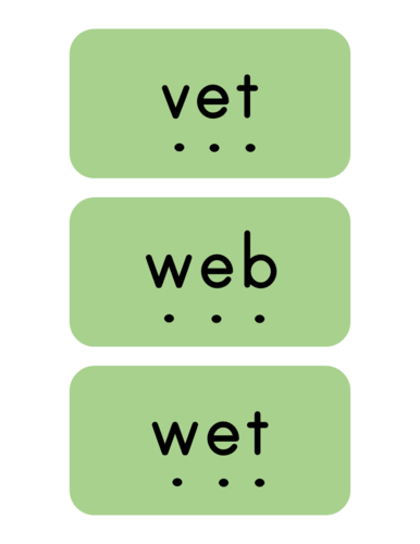 RWI Set 1 Green Word Flashcards for Phonics Mastery: Practice Decoding ...