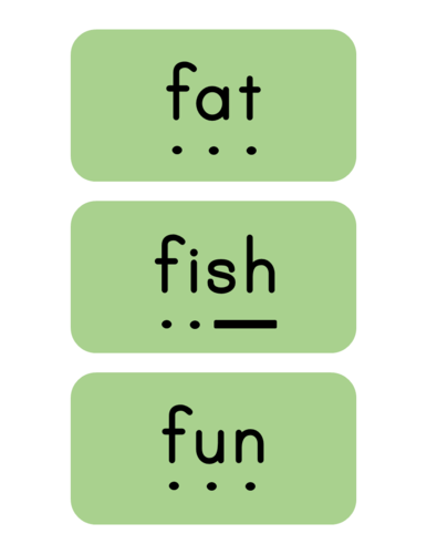 RWI Set 1 Green Word Flashcards for Phonics Mastery: Practice Decoding ...