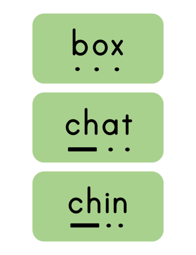 RWI set 1 green word flashcards for phonics practice learning sounds ...