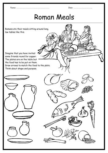 The Romans - Meals, Food & Farming | Teaching Resources
