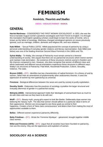 A Level Sociology - Feminists list - Feminist theorists and studies ...