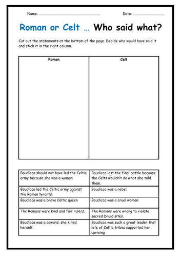 ROMANS UNIT OF WORK + 18 WORKSHEETS - 20 RESOURCES!! | Teaching Resources