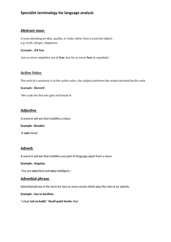 A-Level English Language and Literature Voices Anthology Glossary of ...