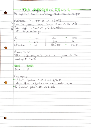 GCSE French tenses | Teaching Resources