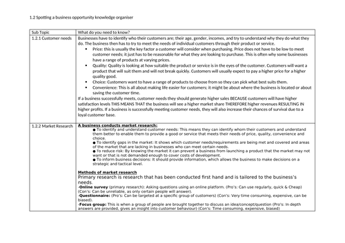 Edexcel GCSE Business 9-1 Knowledge Organisers (Theme 1) | Teaching ...