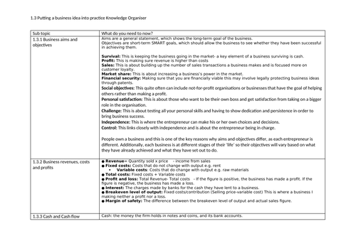 Edexcel GCSE Business 9-1 Knowledge Organisers (Theme 1) | Teaching ...