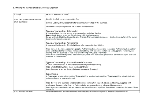 Edexcel GCSE Business 9-1 Knowledge Organisers (Theme 1) | Teaching ...