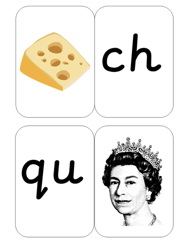 RWI set 1 sound flashcards | Teaching Resources