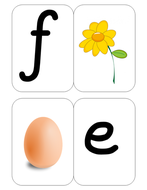 RWI set 1 sound flashcards | Teaching Resources