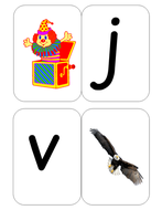 RWI set 1 sound flashcards | Teaching Resources