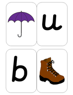 RWI set 1 sound flashcards | Teaching Resources