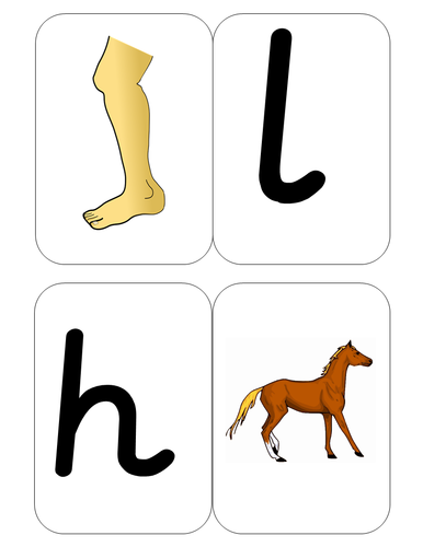 RWI set 1 sound flashcards | Teaching Resources