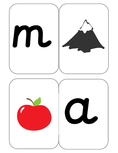 RWI set 1 sound flashcards | Teaching Resources