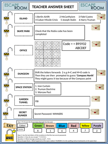 Cold War History Escape Room | Teaching Resources
