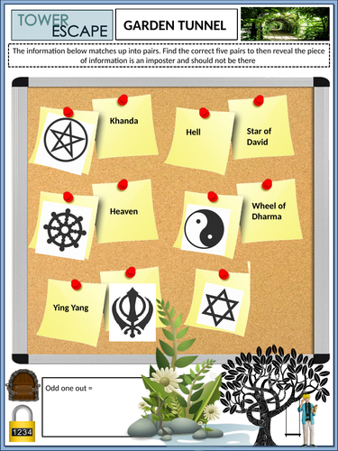 Religion RE Escape Room - Christmas | Teaching Resources