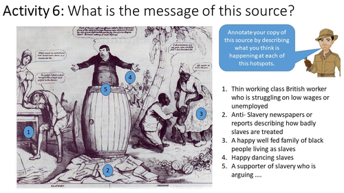 Why did the Transatlantic Slave Trade develop? | Teaching Resources