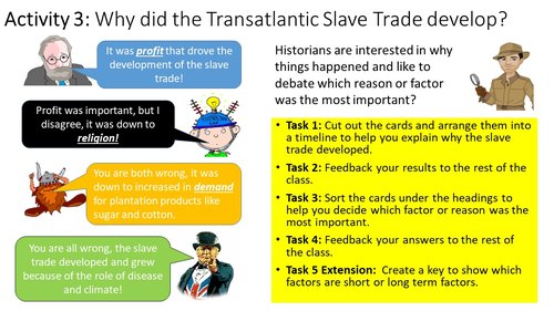 Why did the Transatlantic Slave Trade develop? | Teaching Resources