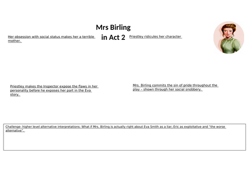 Initial impressions of Mrs Birling in Act 1 and Development in Act 2 ...