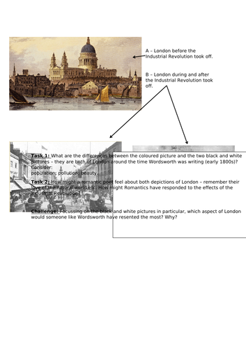 William Wordsworth Composed Upon Westminster Bridge Context and ...