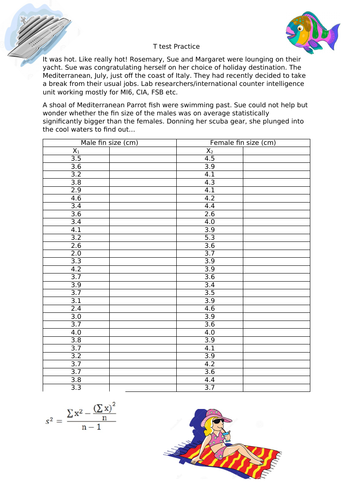 Edexcel A Level Biology B Statistics Lesson 2 - Student's T Test ...