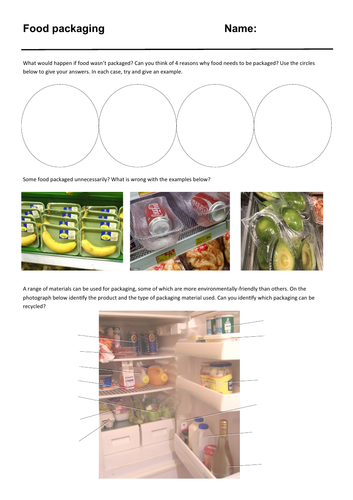 Food cover work / cover lesson - Food packaging - 1hr activity ...