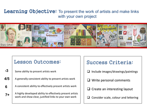 GCSE Art - Artist Study Lesson | Teaching Resources
