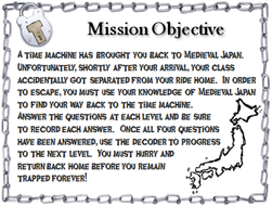 Feudal or Medieval Japan Activity: Social Studies Escape Room History ...