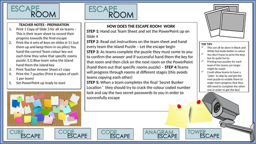 Of Mice and Men Escape Room | Teaching Resources