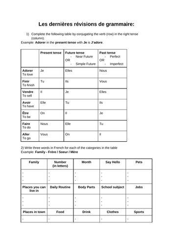 Grammar revision | Teaching Resources