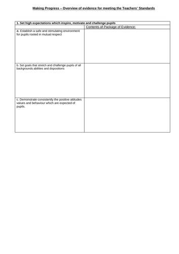 Teachers' Standards Evidence Cover Sheets | Teaching Resources