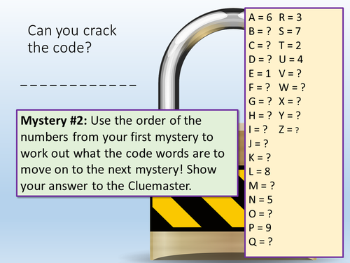 Gothic Escape Room | Teaching Resources