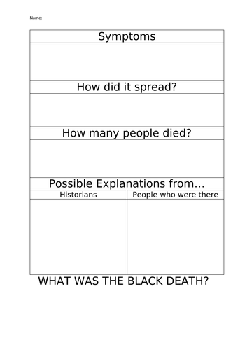 The Black Death - 5 Lesson Key Stage 3 Unit | Teaching Resources