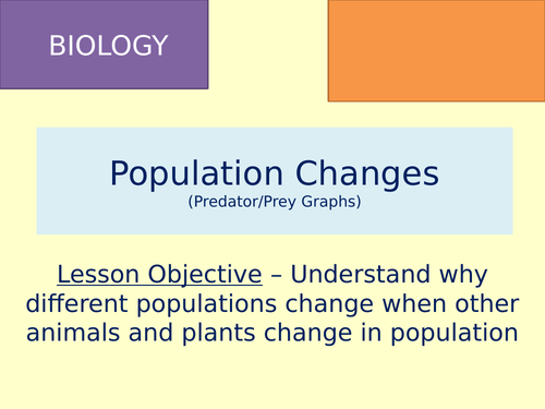 Predator Prey Population Graphs CLF Lesson - Lesson 7 - KS4 BIOLOGY ...