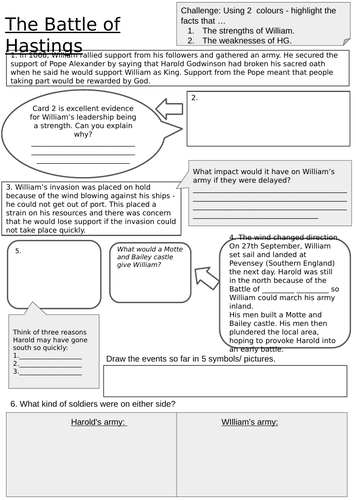Edexcel GCSE: Norman Conquest - Battle of Hastings | Teaching Resources