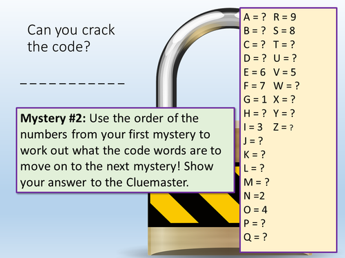 The Tempest Escape Room | Teaching Resources