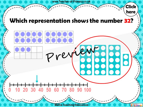 Representing Numbers - Year 2 | Teaching Resources
