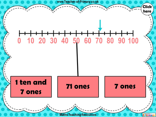 Representing Numbers - Year 2 | Teaching Resources