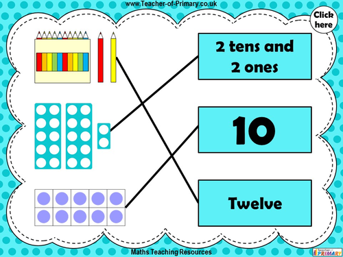 Representing Numbers - Year 2 | Teaching Resources