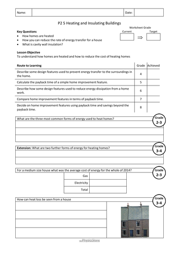 KS4 GCSE Physics AQA P2 Energy Transfer By Heating (Combined Only ...