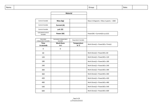 KS4 GCSE Physics AQA P2 Energy Transfer By Heating (Combined Only ...