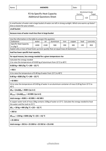 KS4 GCSE Physics AQA P2 Energy Transfer By Heating (Combined Only ...