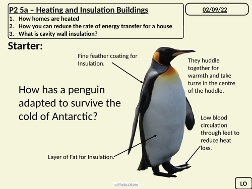 KS4 GCSE Physics AQA P2 Energy Transfer By Heating (Combined Only ...